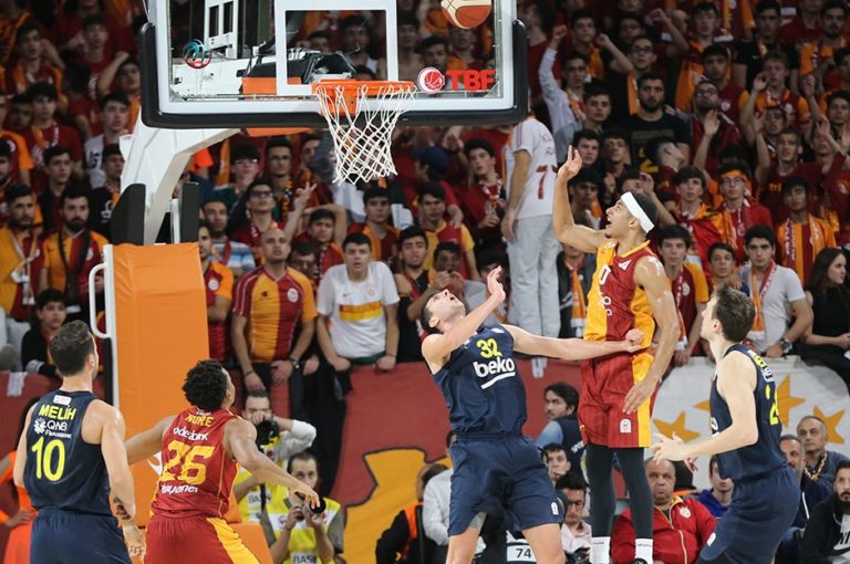 World basketball map: Turkey | VTB United League - Official Website